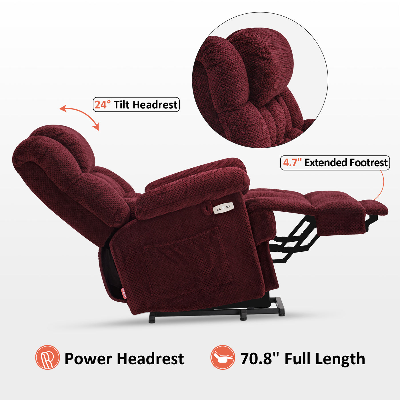 MCombo Power Lift Recliner Chair with Massage and Heat, Adjustable Hea