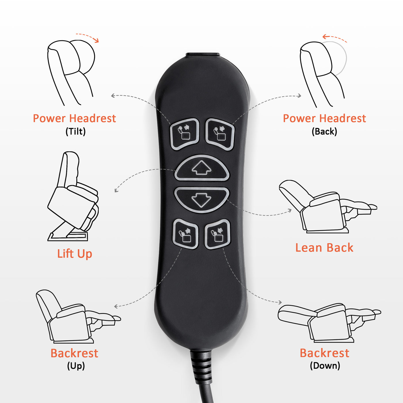 Dual Motor Lift Recliner Chair for Elderly | Faux Leather 7634 series ...