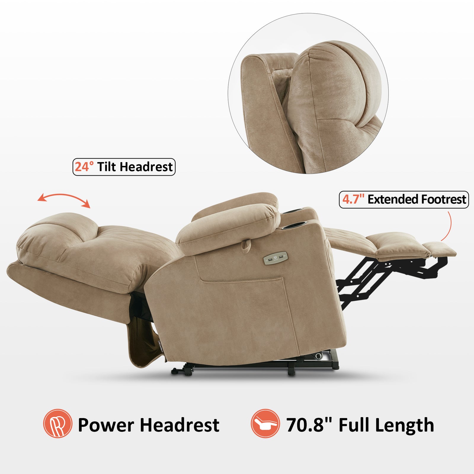 Power Lift Recliner Chair for Elderly, Dual Motor, Massage and Heat, F ...