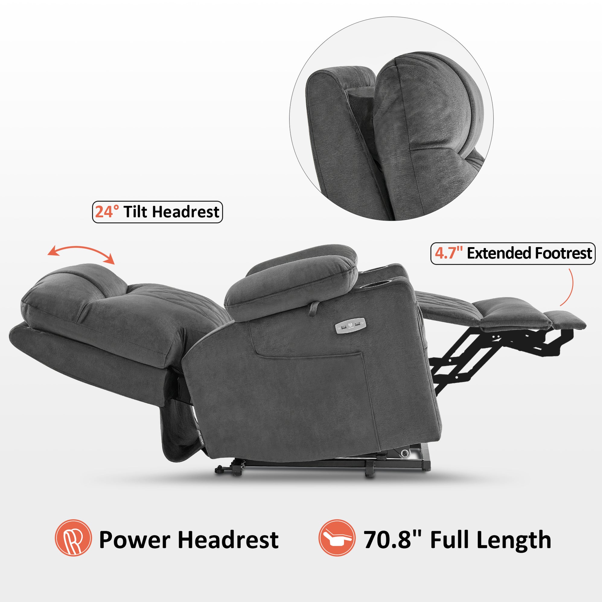 MCombo Small Dual Motor Power Lift Recliner Chair Sofa with Massage an